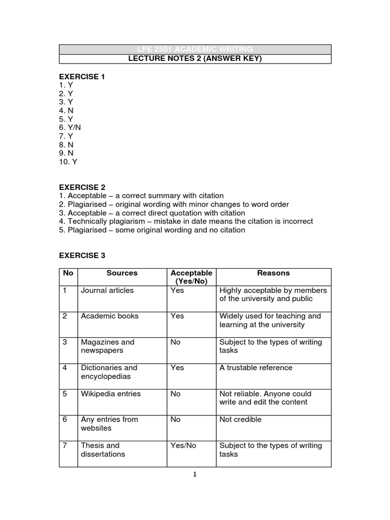 Lecture Notes 2 (Answer Key) Exercise 1: Lpe 2501 Academic Writing ...
