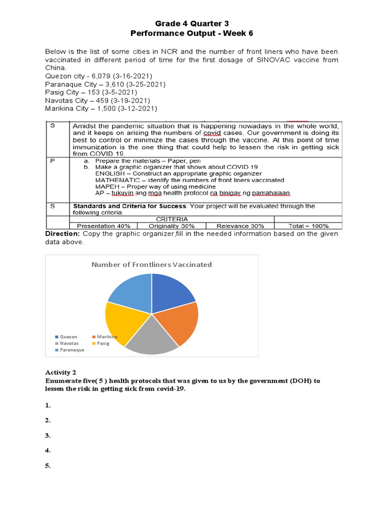 Grade 4 Quarter 3 Performance Output - Week 6: Number of Frontliners ...