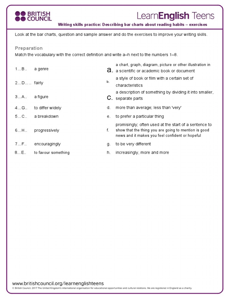 Preparation: Writing Skills Practice: Describing Bar Charts About ...