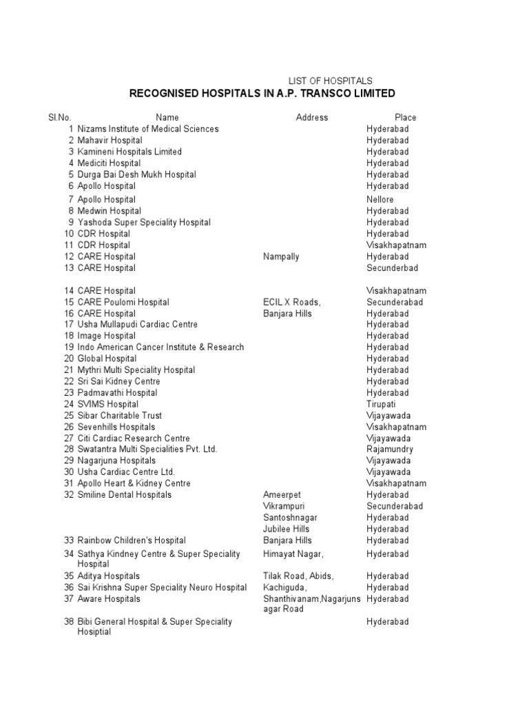 List of Hospitals | PDF | Hospital | Health Care