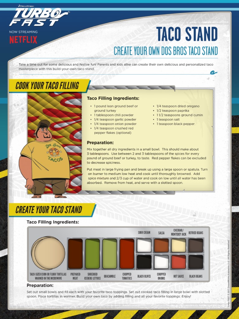 Turbo FAST Taco Recipe | PDF