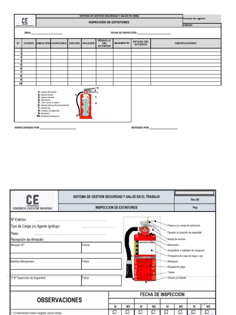 Formato de Inspeccion de Extintores | PDF