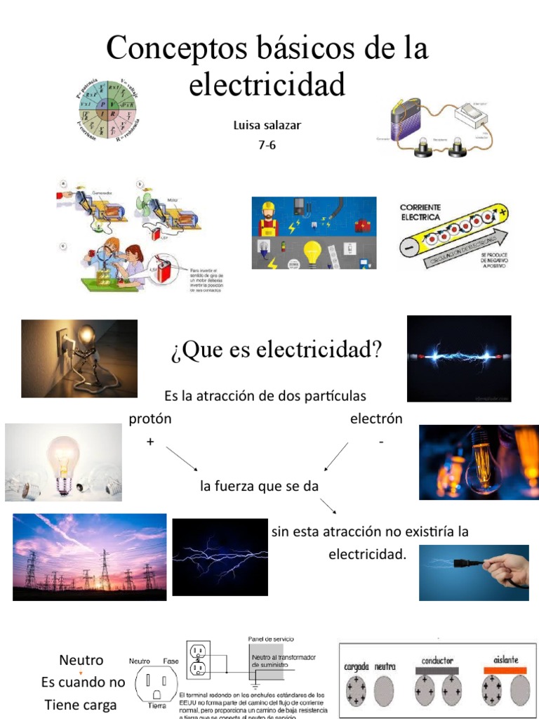 Conceptos Básicos de La Electricidad | PDF | Ciencia y matemáticas | Tecnología