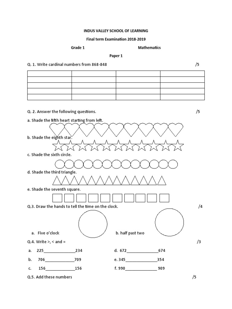 Indus Valley School of Learning Final Term Examination 2018-2019 Grade ...