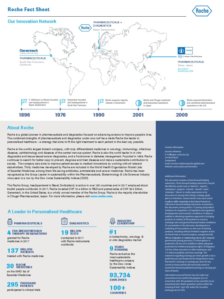 Roche Fact Sheet 2018 | PDF | Health Care | Life Sciences