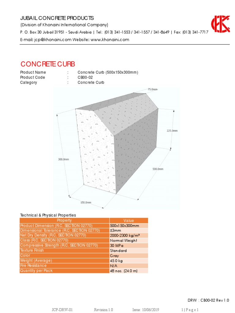 Concrete Curbs Datasheet | PDF | Construction Aggregate | Concrete