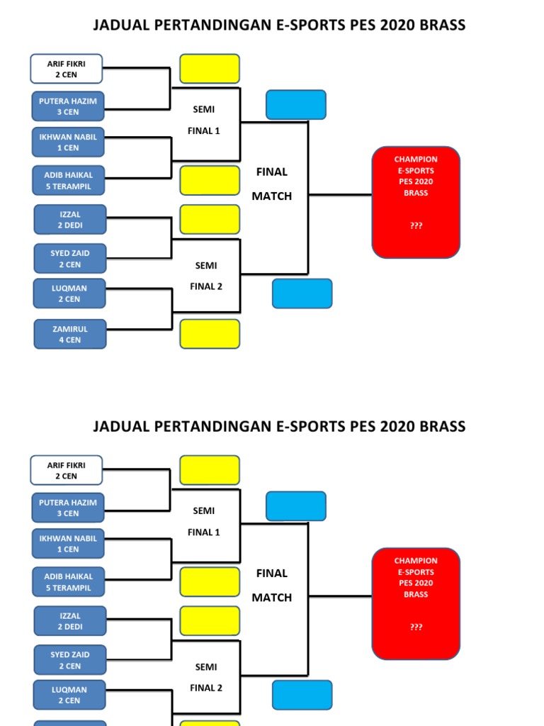 Bracket for the PES 2020 E-Sports Tournament at BRASS | PDF
