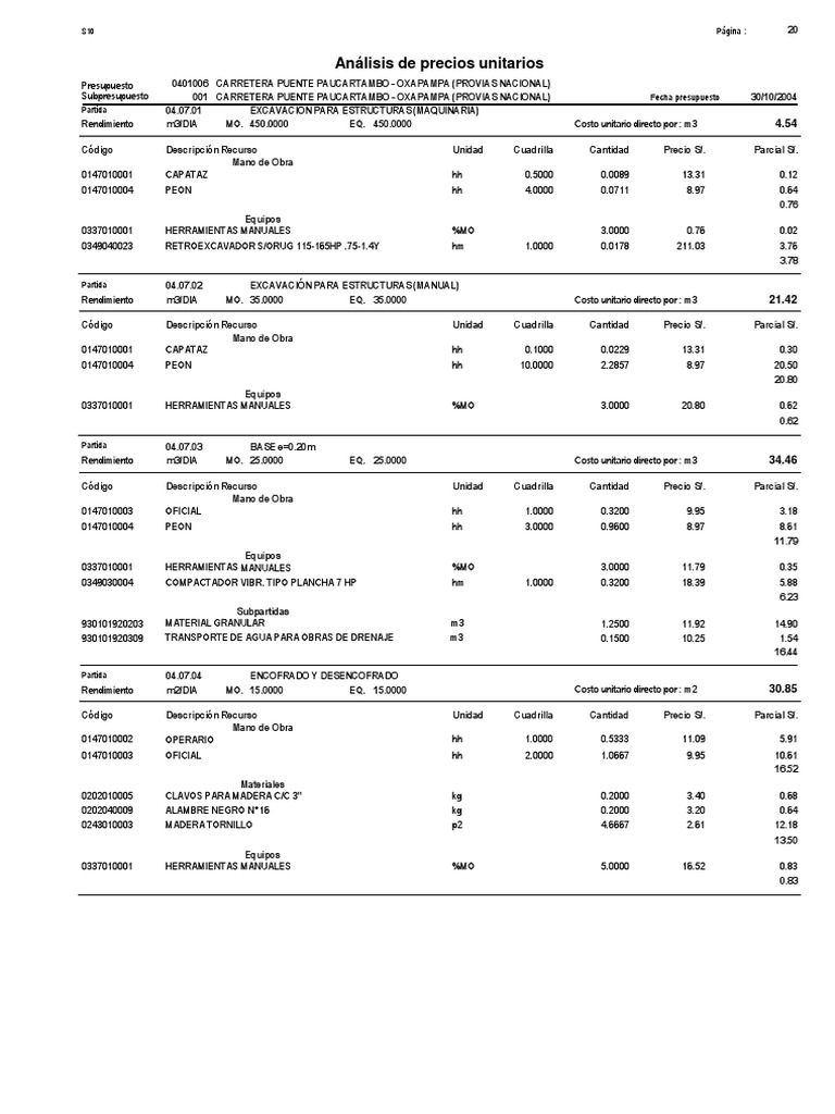 Analisis de Precios Unitarios | PDF | Cemento | Hormigón
