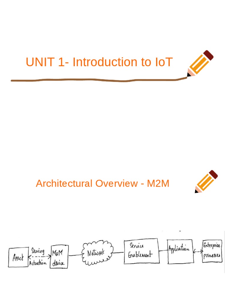 UNIT 1-Part 1 | PDF | Internet Of Things | Computer Networking