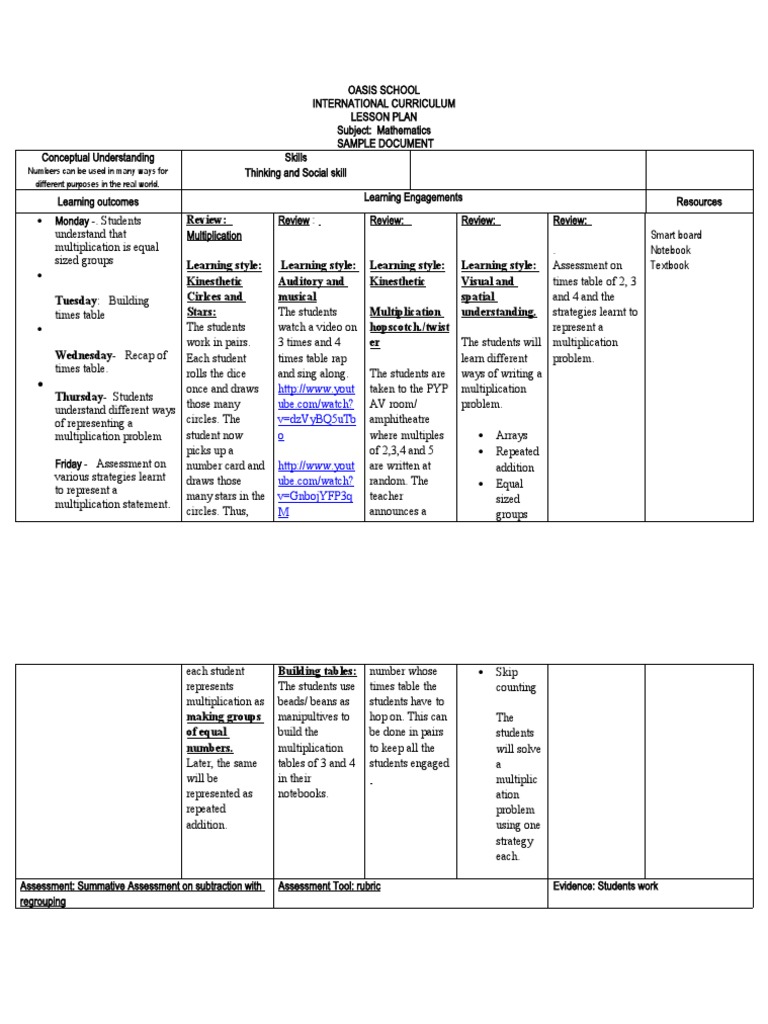 Sample Math Lesson Plan | PDF | Lesson Plan | Pedagogy