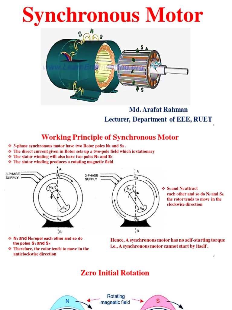 Synchronous Motor Final Slide | PDF | Electric Motor | Ac Power