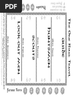 Ireena Kolyana Stat Block for D&D 5E | PDF | Dungeons & Dragons ...