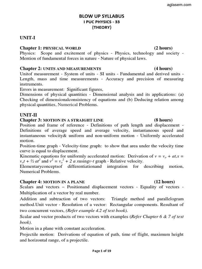 Blow Up Syllabus: I Puc Physics - 33 (Theory) Unit-I (2 Hours) | PDF ...