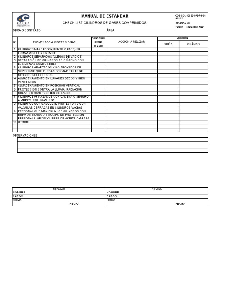 CheckList HTAS | PDF | Equipo | Ingeniería mecánica
