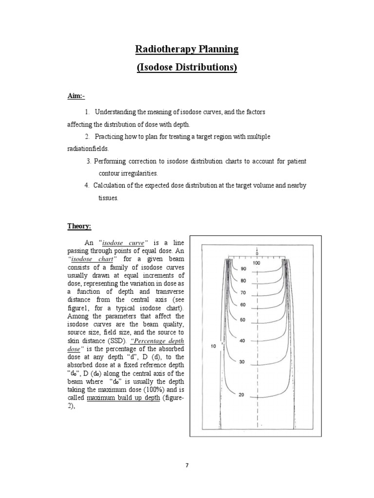 Radiotherapy Planning (Isodose Distributions) : "Isodose Chart" For A ...