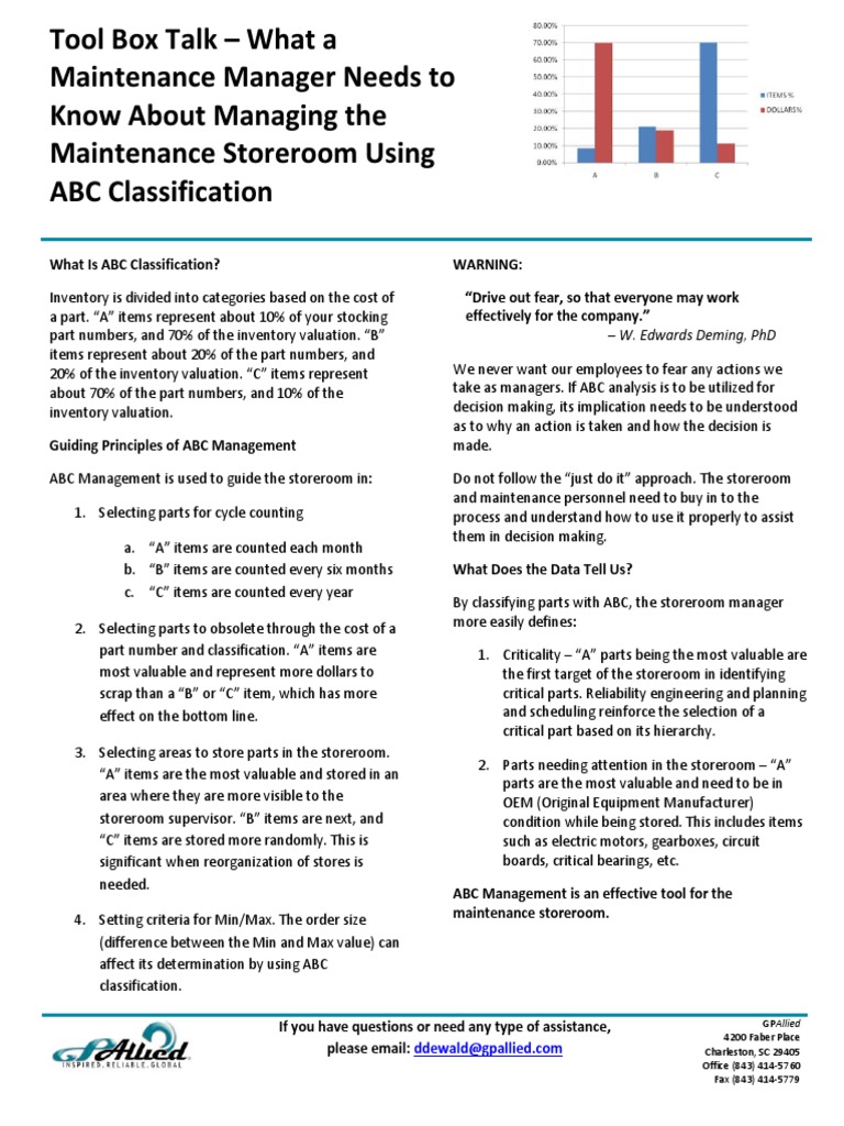 Managing Maintenance with ABC Tools | PDF | Inventory | Economies