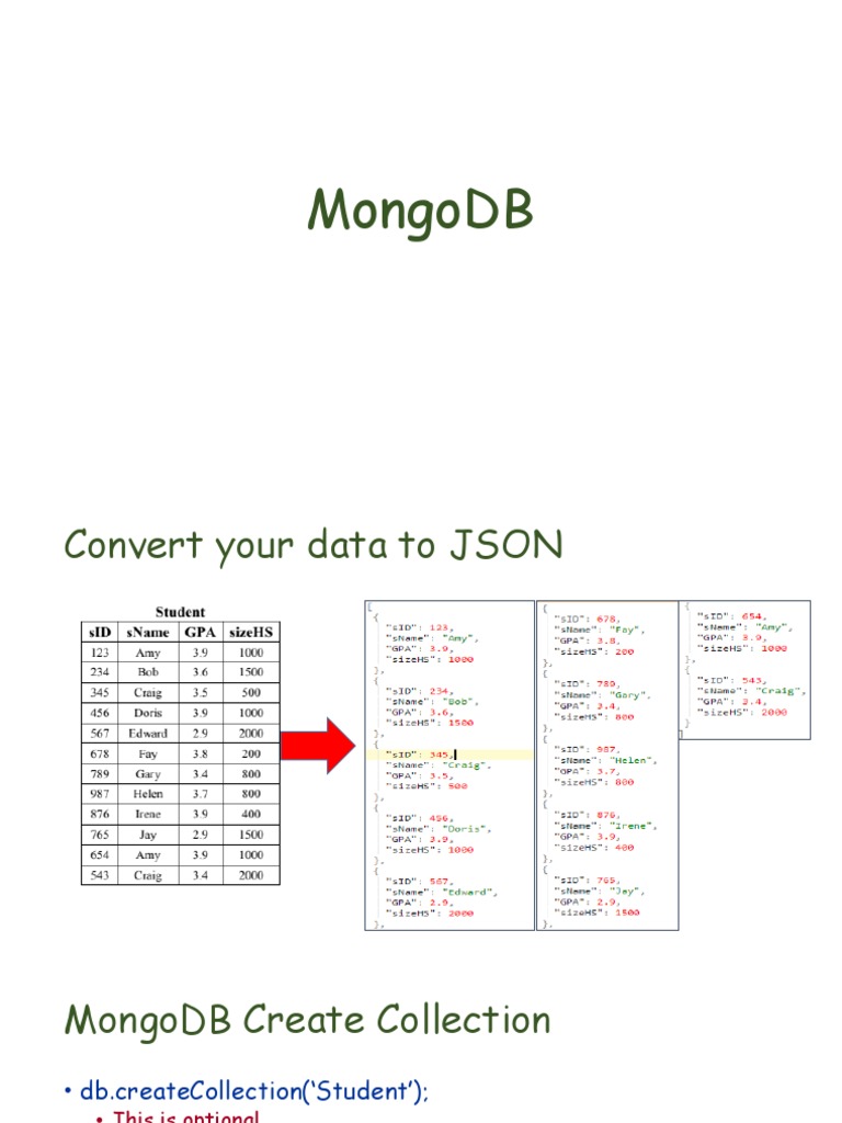 Mongo Db Pdf Information Retrieval Databases