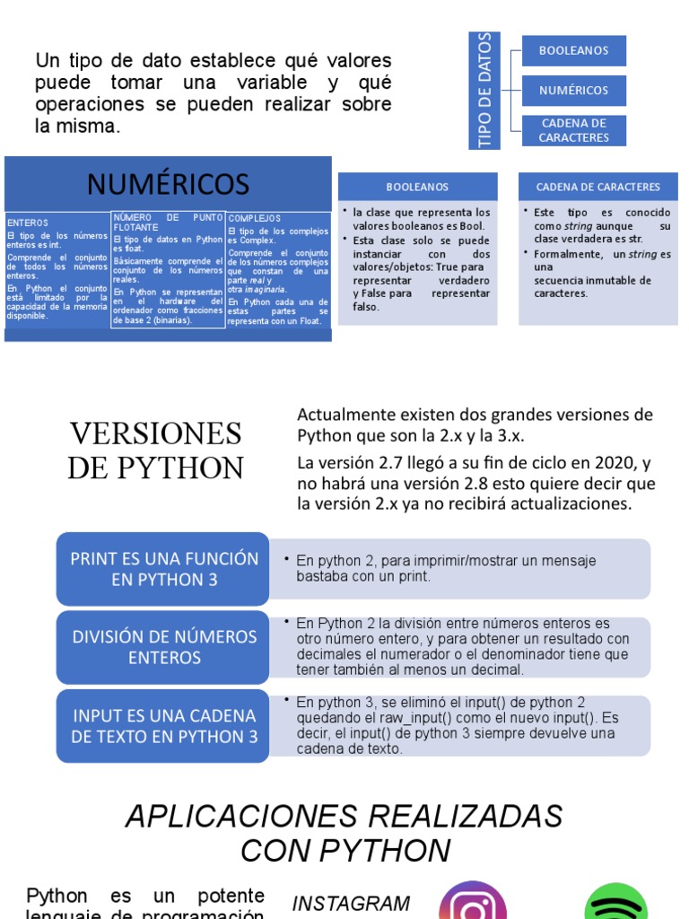 Presentación Python | PDF | Python (lenguaje de programación) | Tipo de datos