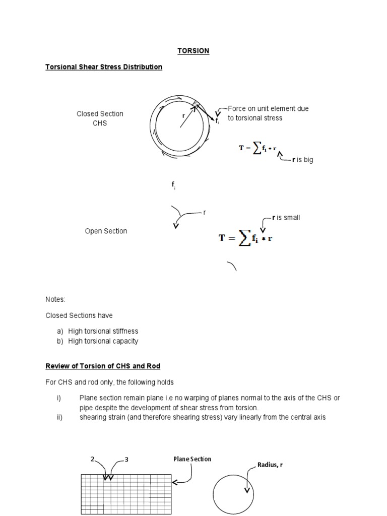 Torsion Torsional Shear Stress Distribution | Download Free PDF ...
