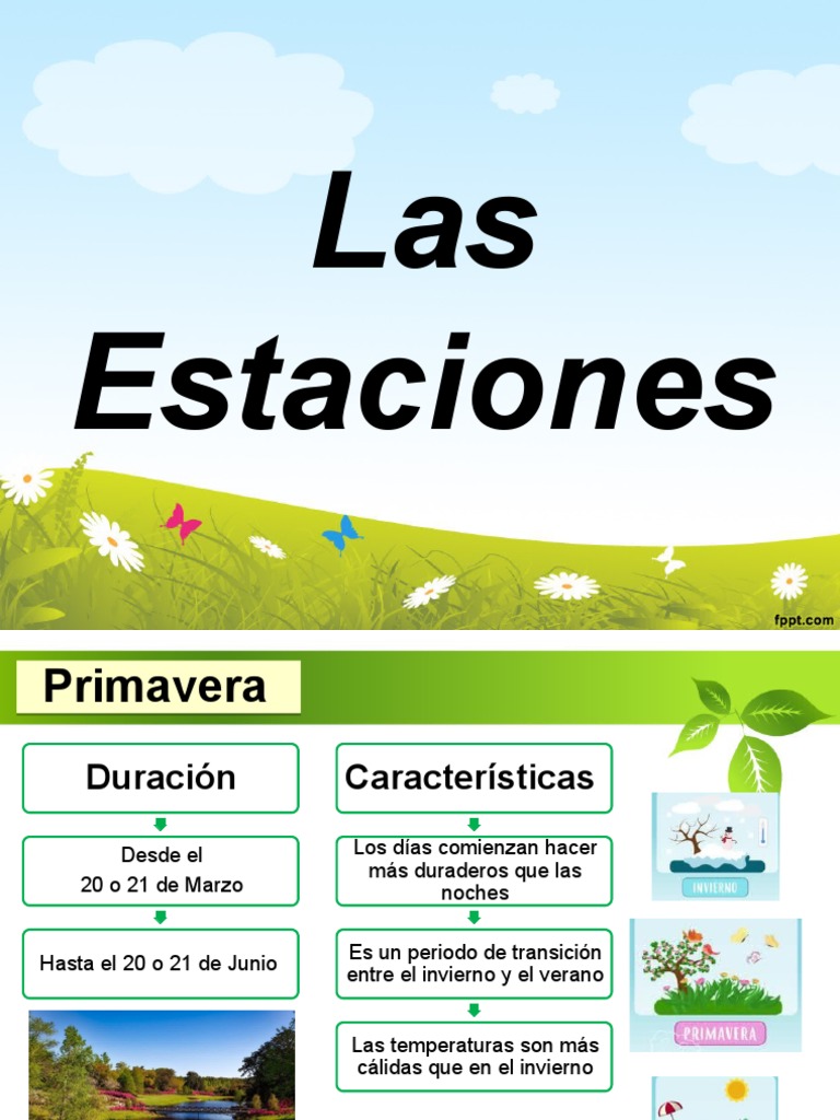 Características De La Primavera 🙌👇🎉 Lee Aquí 🎉👇🙌