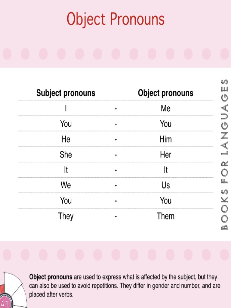 Books4languages Topic SN English Grammar A1 52 Object Pronouns | PDF