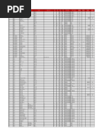 Keihin sh7058 37805 RXX Honda | PDF | Electrical Connector ...