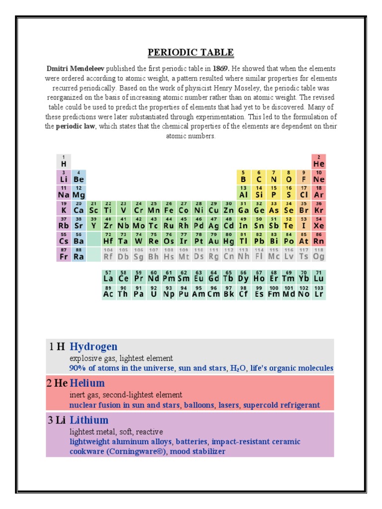 Periodic Table: Hydrogen Helium Lithium | PDF | Radioactive Waste | Metals