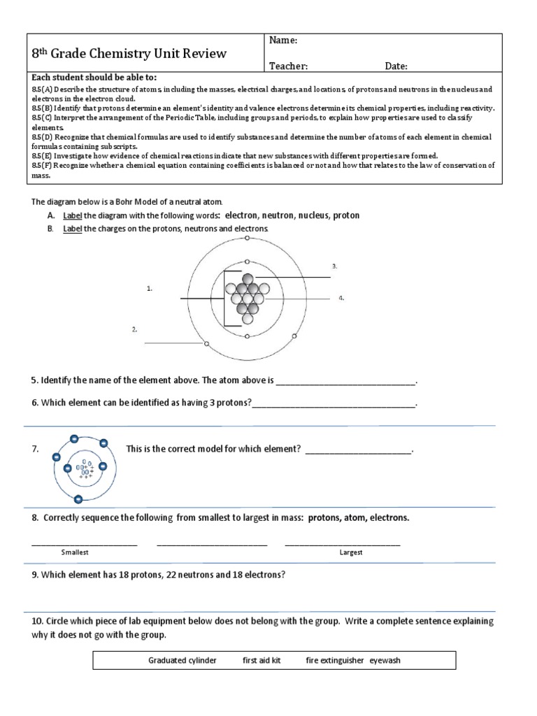 8th Grade Chemistry Unit Review Guide | PDF | Proton | Chemistry