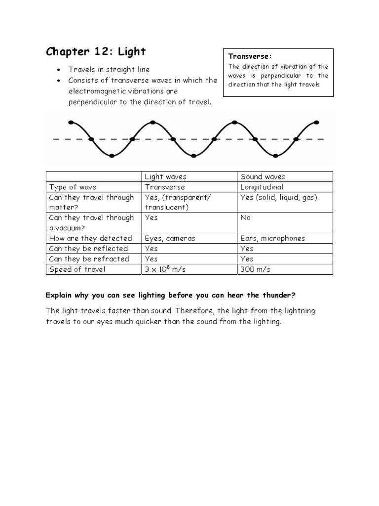 Chapter 12: Light: The Direction of Vibration of The Waves Is ...