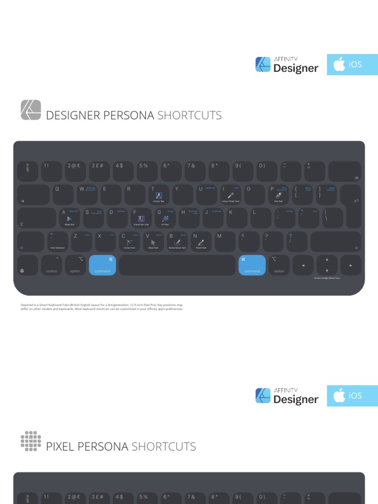 Affinity Designer Shortcuts Ipad | PDF | Computer Keyboard | Computing