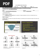 Activity On Measuring (Pull Push Rule) | PDF