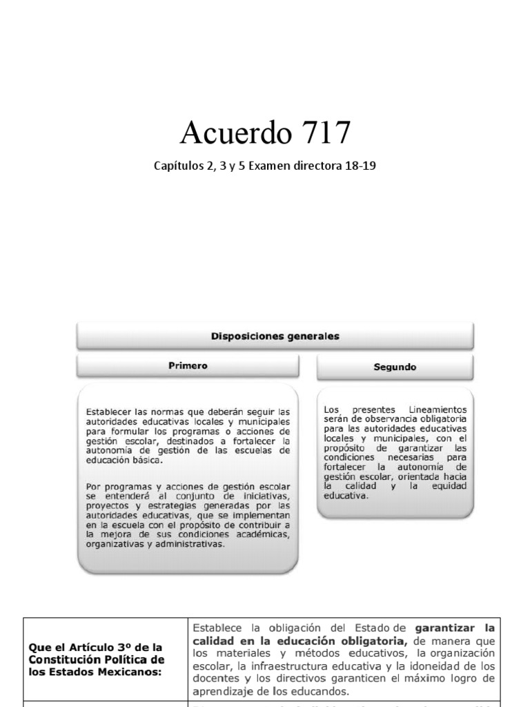 Acuerdo 717 Cap. 2, 3 y 5 | PDF | Evaluación | Educación primaria