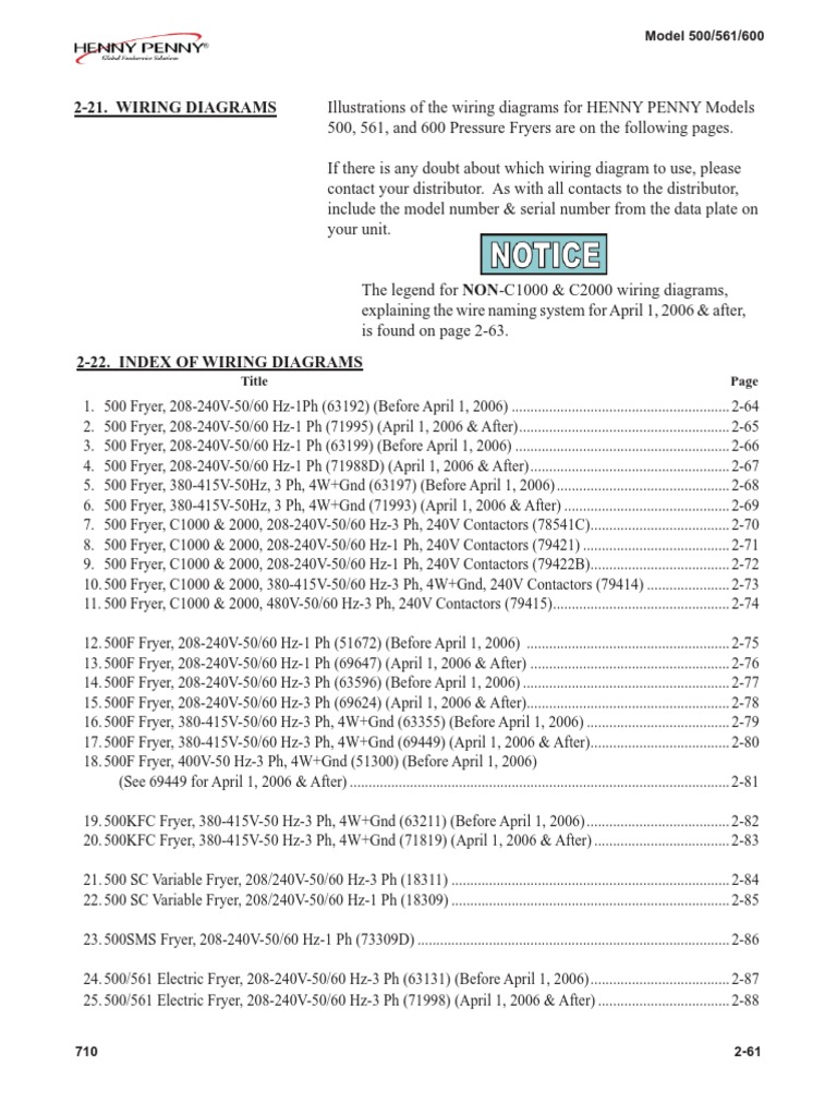 Deep Fryer1 Wiring-Diagrams | Download Free PDF | Ignition System ...