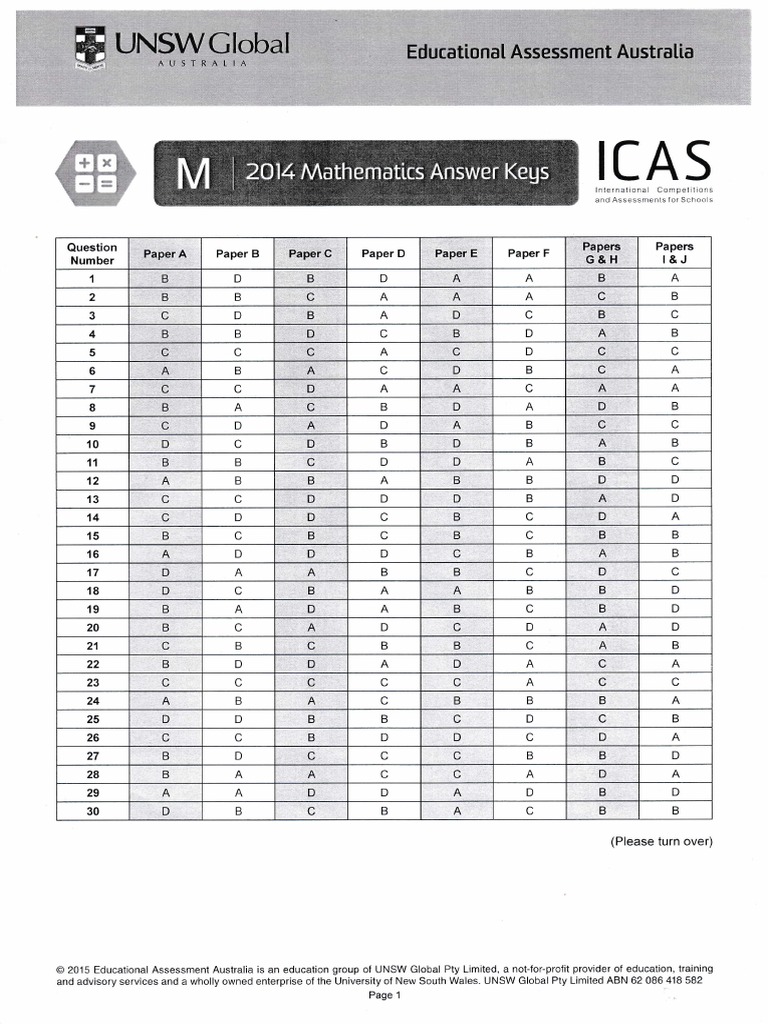 2014 Math Paper E 2014 Answer Pdf