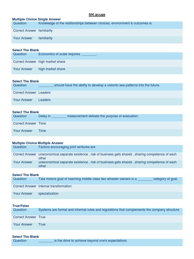 Multiple Choice Single Answer Question | PDF | Strategic Management ...