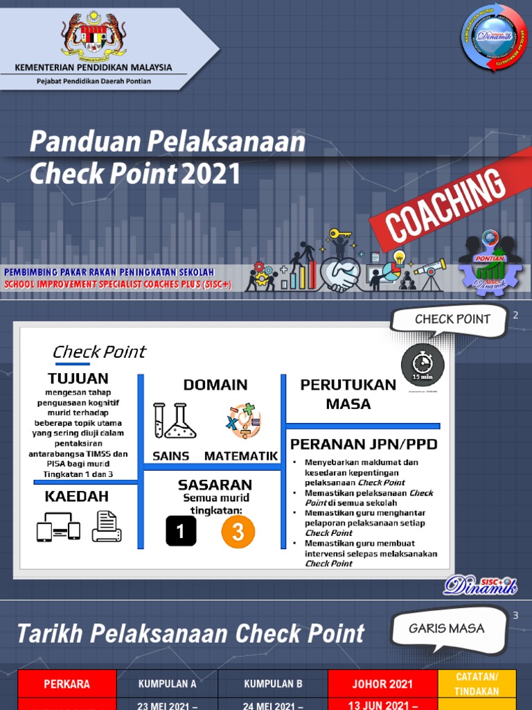Panduan Pelaksanaan Check Point 2021 | PDF