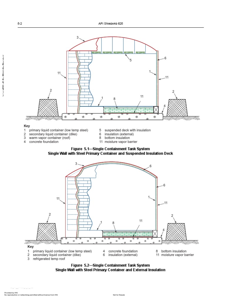 Single Containment Tank System | PDF | Building Insulation | Building
