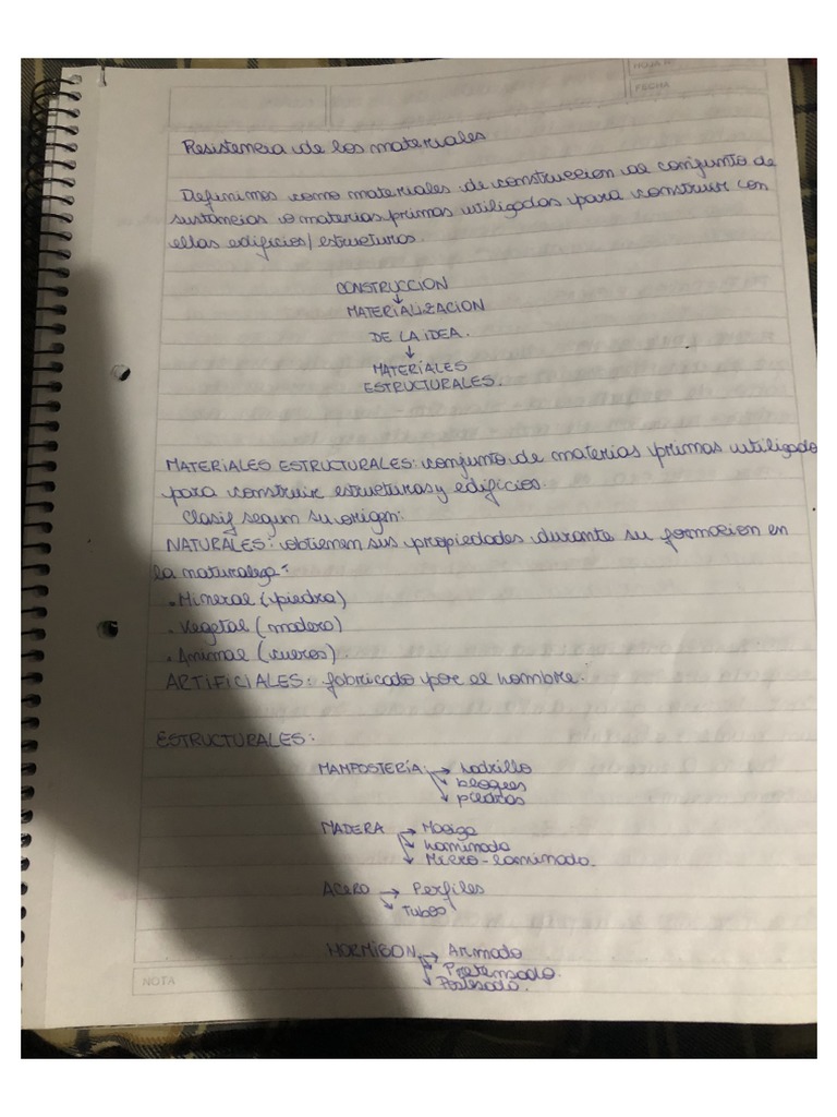 Resumen Segundo Parcial Libro Ite | PDF