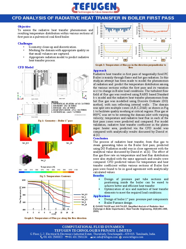 CFD Analysis of Boiler Heat Transfer | PDF | Boiler | Computational ...