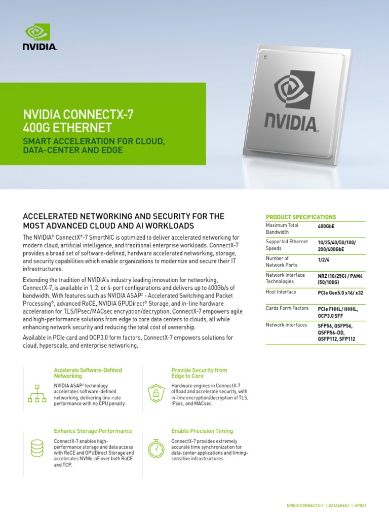 Connectx 7 Datasheet Final | PDF | Network Interface Controller ...