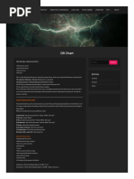 Tips To Read Navamsa Chart by Aashay Shroff | PDF | New Age Practices ...