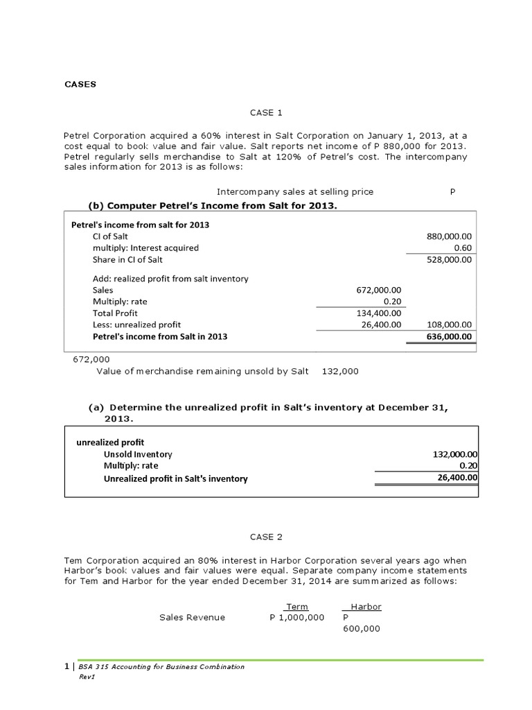 Mahusay-Bsa-315-Module 3-Caselets | PDF | Retained Earnings | Goodwill (Accounting)