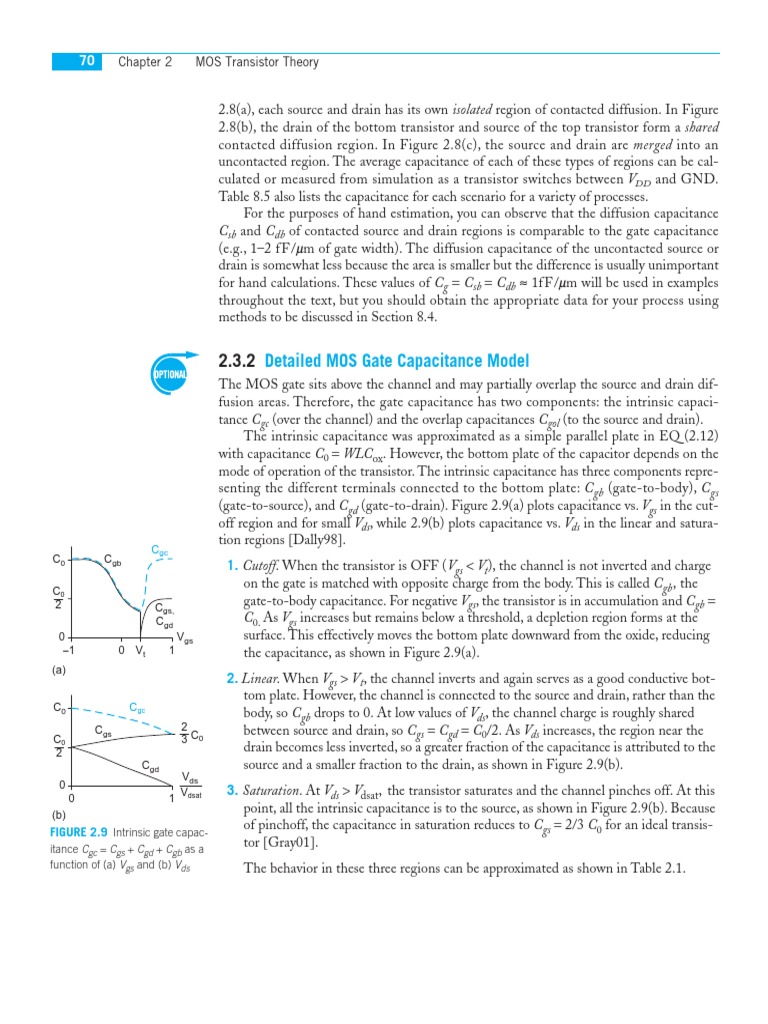 Detailed MOS Gate Capacitance Model: Chapter 2 MOS Transistor Theory ...