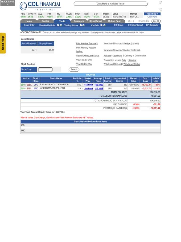 COL Financial - Philippines | PDF | Stocks | Dividend