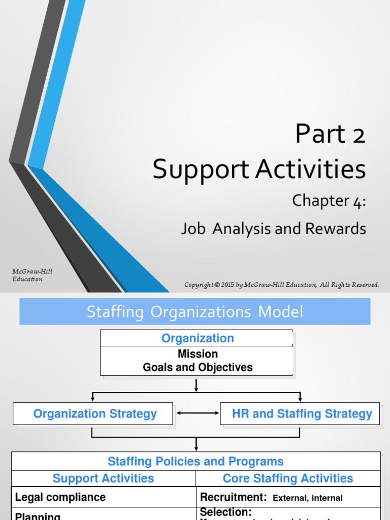 Chapter 3 Pdf Competence Human Resources Human Nature