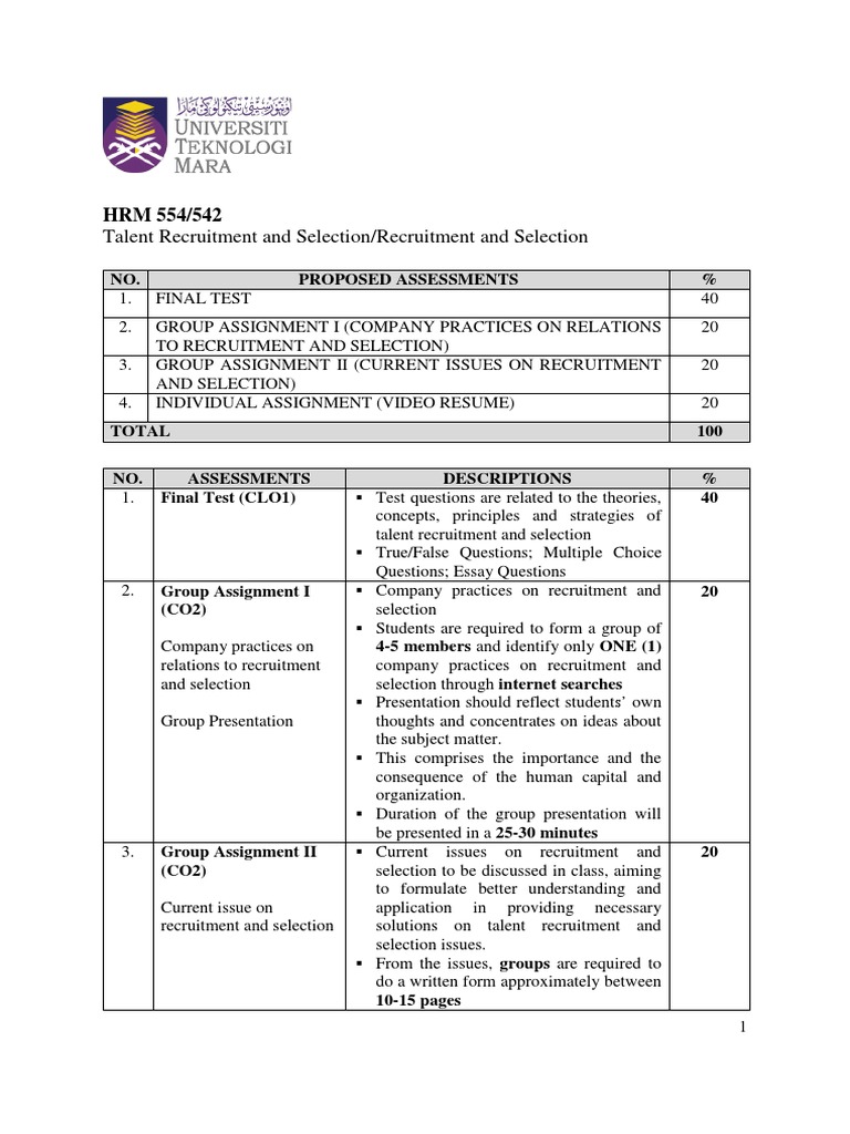 HRM554 542 Assignments Guidelines | PDF | Recruitment | Disability
