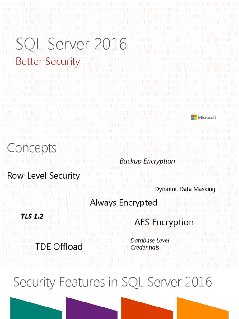 Security en Ha Cements | PDF | Microsoft Sql Server | Encryption