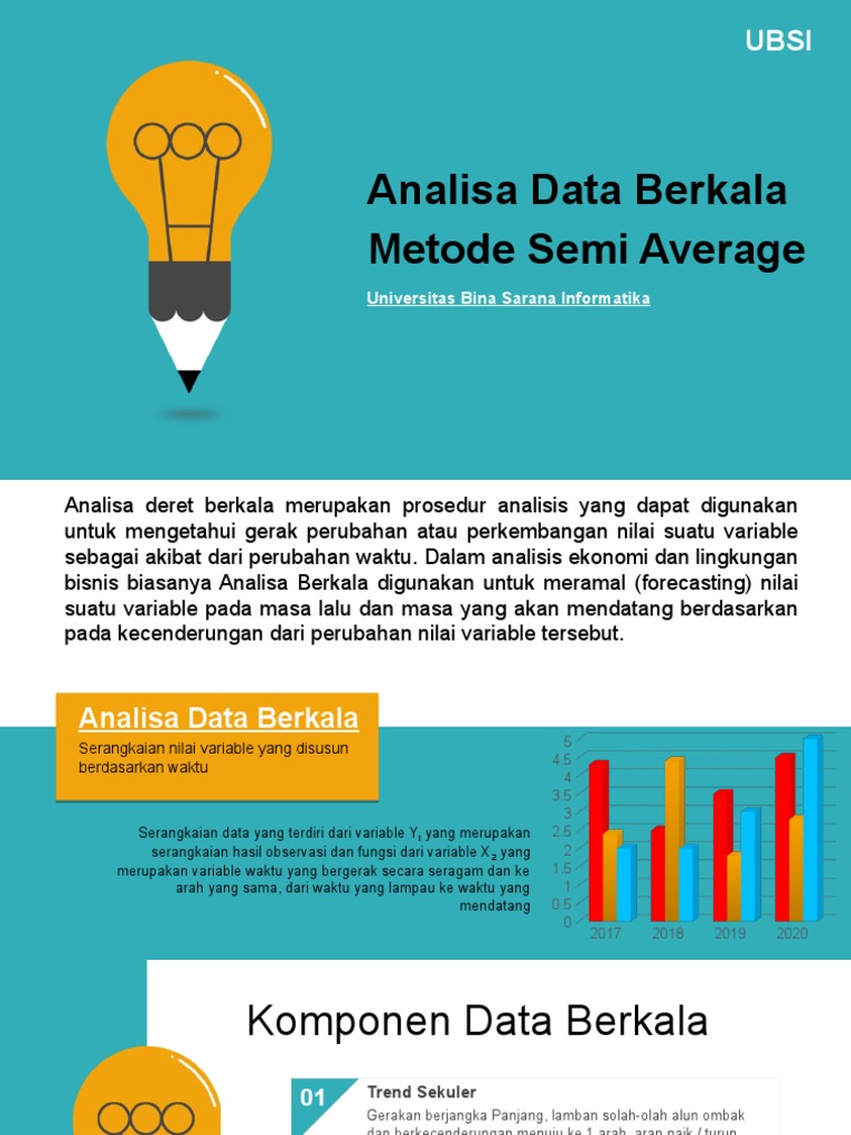 Statistika Metode Semi Average | PDF