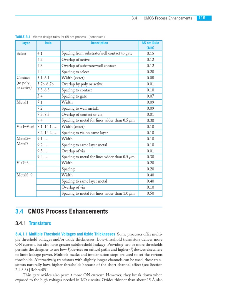 CMOS Process Enhancements: Layer Rule Description 65 NM Rule (M) TABLE ...