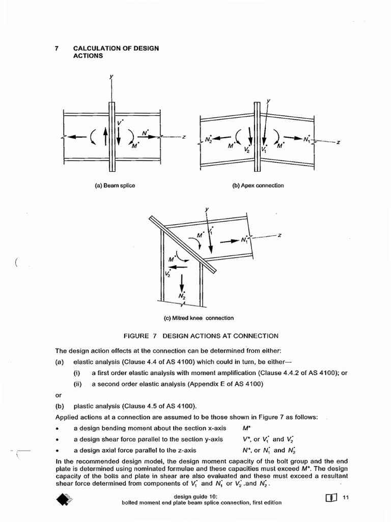 Beam Splice Connection Design Guide | PDF | Beam (Structure) | Bending